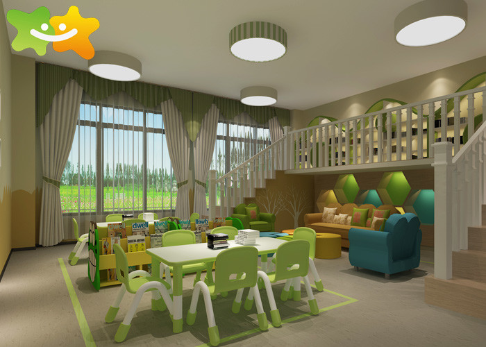 Kindergarten Classroom Layout , Kindergarten Room Arrangement Functional