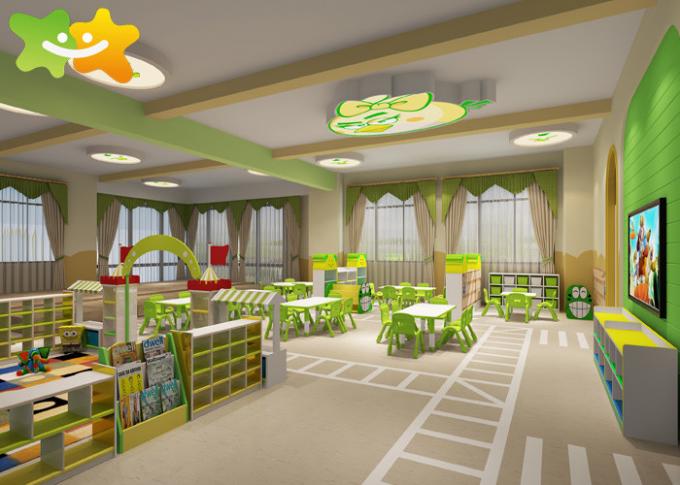 Kindergarten Classroom Layout , Kindergarten Room Arrangement Functional